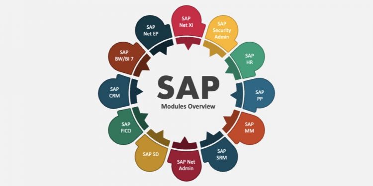 SAP Nedir? SAP Modülleri Nelerdir? - Uzman Posta